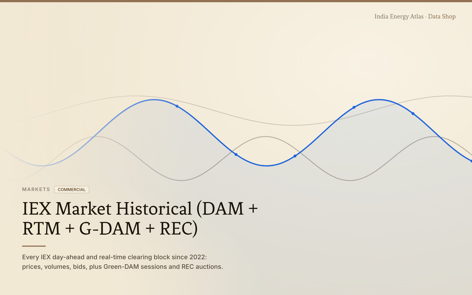 IEX Market Historical (DAM + RTM + G-DAM + REC) · Data Shop | India ...